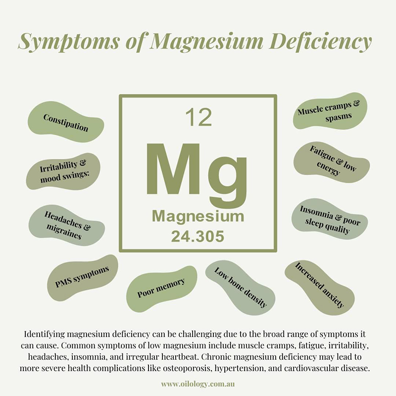 Magnesium: Could you be deficient in this essential mineral?